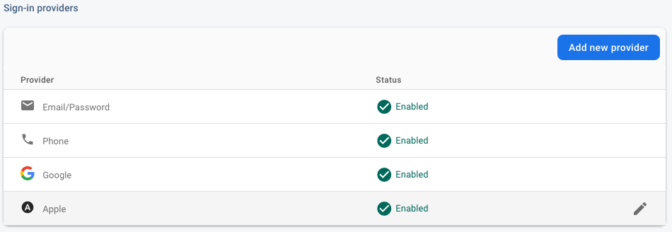 Firebase Configuration | Frezka