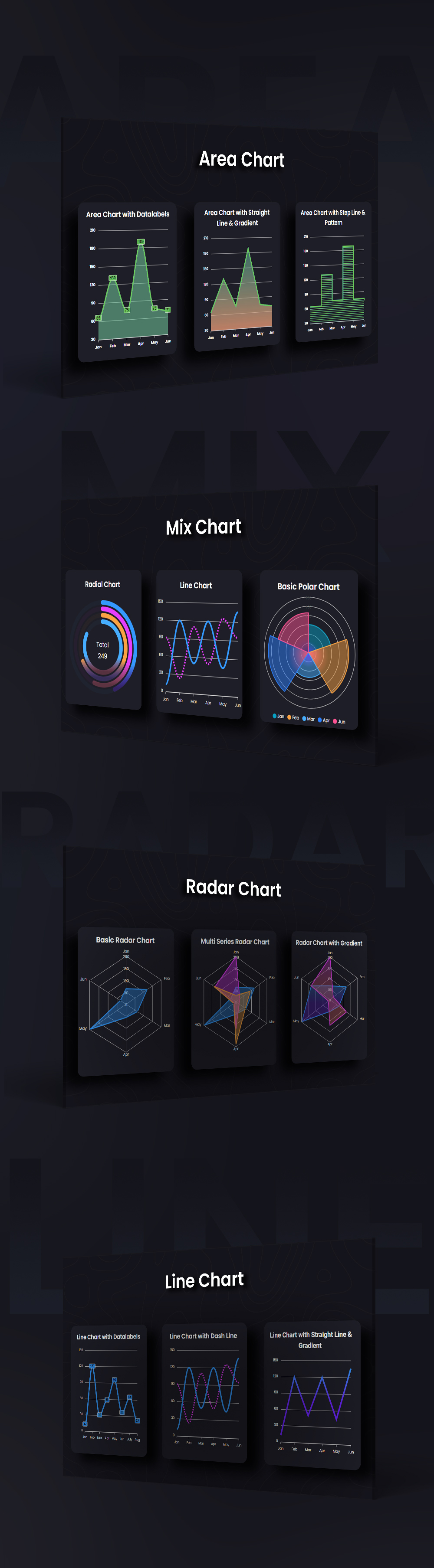 Graphina Pro - Elementor Dynamic Charts, Graphs, & Datatables | WebDevBay