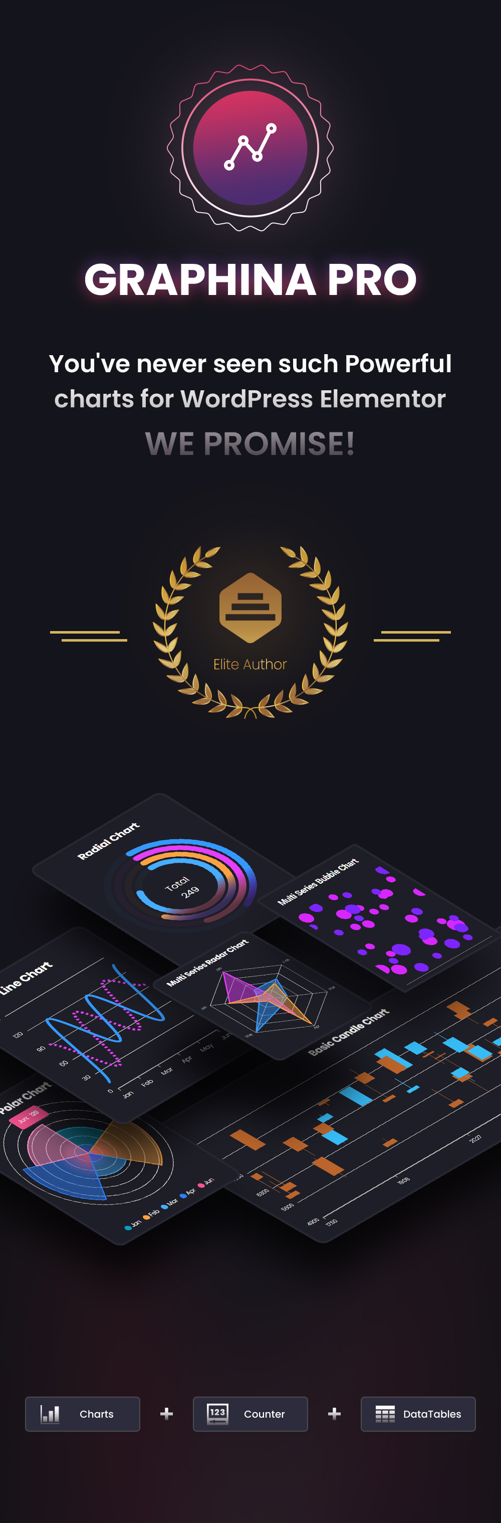 Graphina Pro - Elementor Dynamic Charts, Graphs, & Datatables | WebDevBay